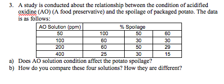 Solved 3. A study is conducted about the relationship | Chegg.com