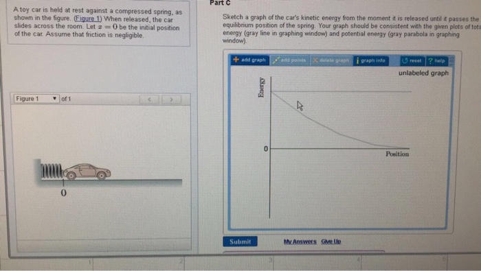 Solved A toy car is held at rest against a compressed | Chegg.com
