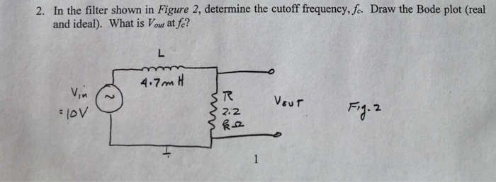Solved In the filter shown in Figure 2, determine the cutoff | Chegg.com