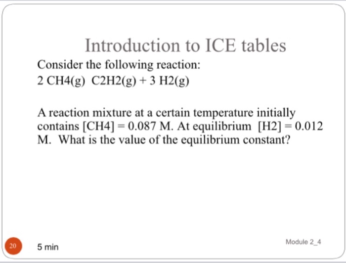 Solved Introduction to ICE tables Consider the following | Chegg.com