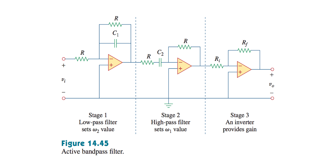 Solved Stage 1 Low-pass filter sets value Figure 14.45 | Chegg.com