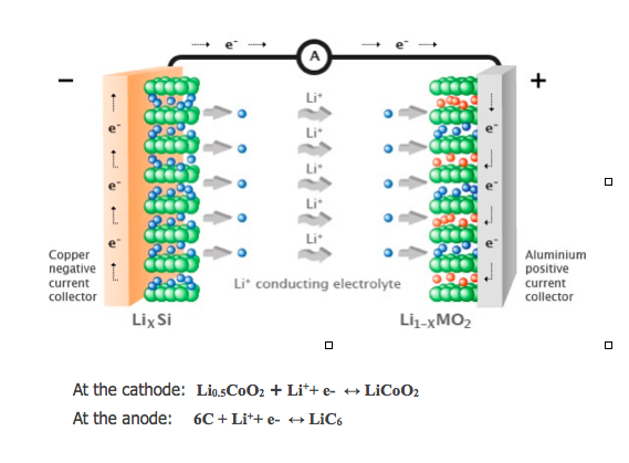 Solved: A) Draw The Line Diagram Of This Cell. B) Show Tha... | Chegg.com