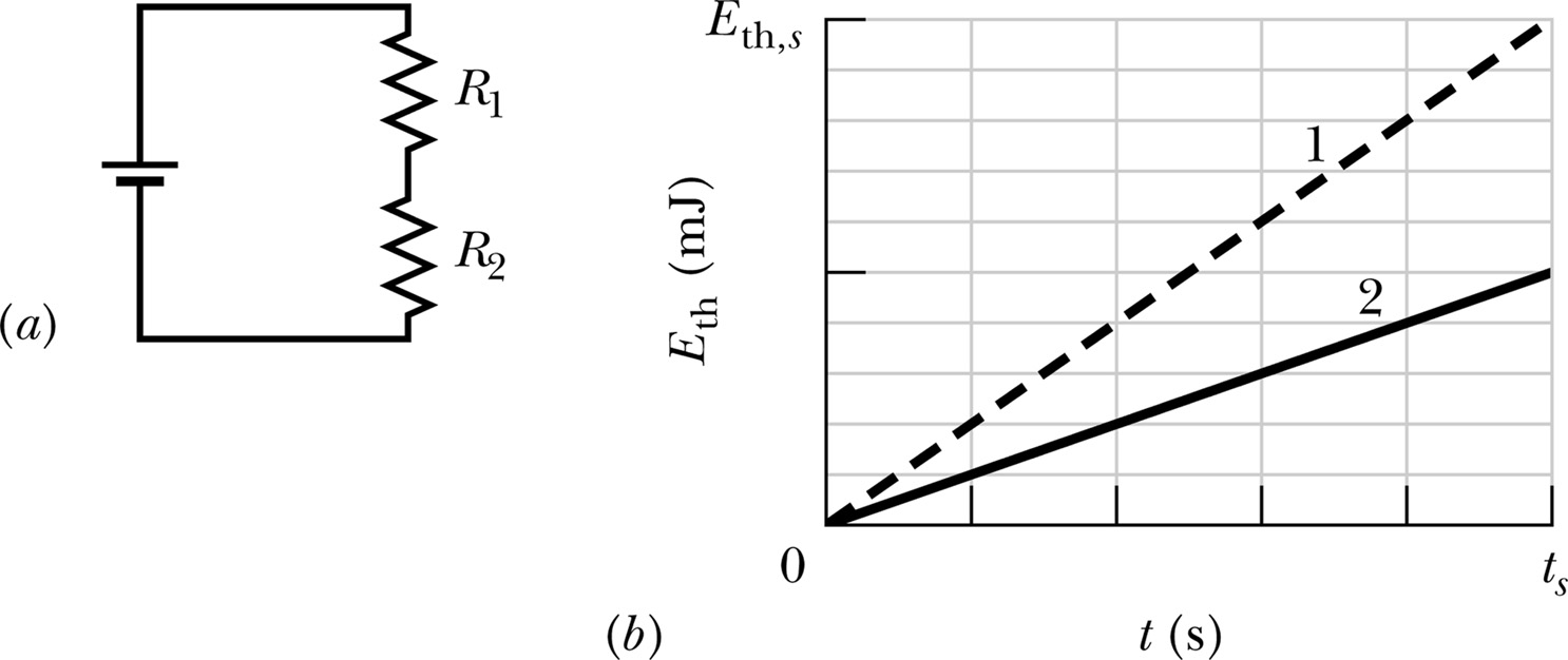Solved The current through the battery and resistors 1 and 2 | Chegg.com