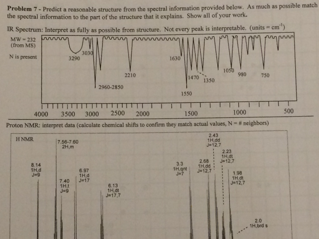 Need help determining NMR structure, this is a | Chegg.com
