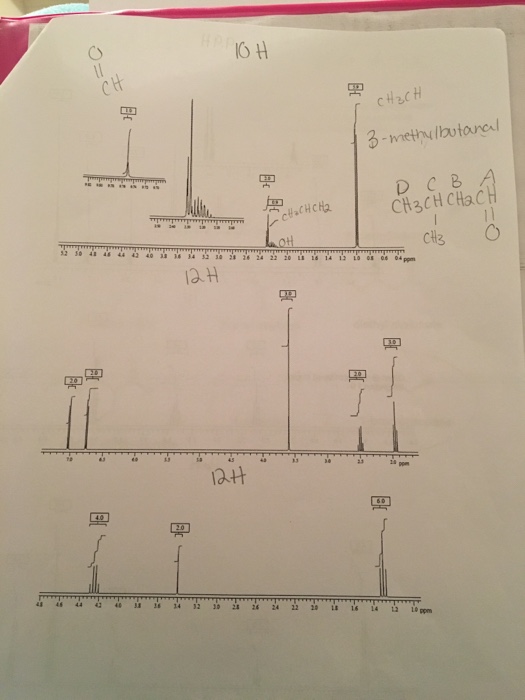Solved NMR Assignment 2 For each of the following chemical | Chegg.com
