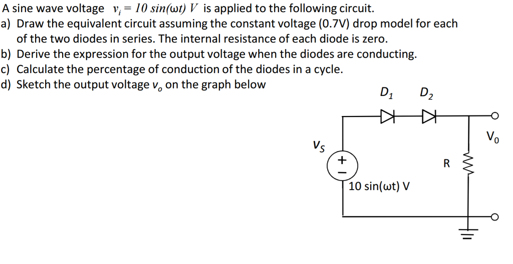 Solved A sine wave voltage v 10 sin(wt) V is applied to the | Chegg.com