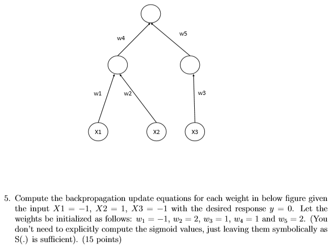 Solved w5 w4 w1 W2 w3 X1 X2 X3 5. Compute the | Chegg.com