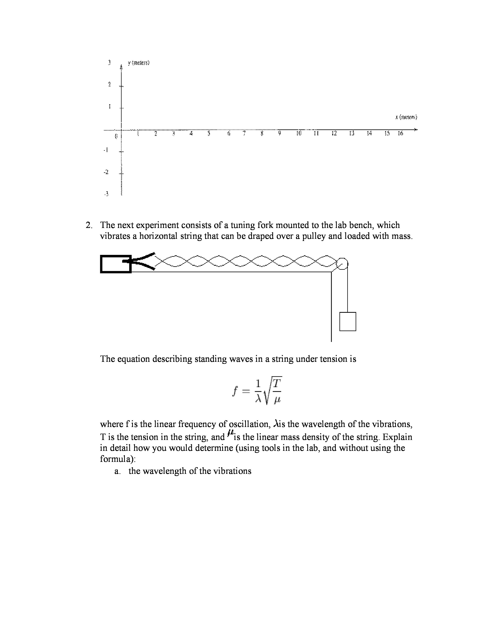 Solved The next experiment consists of a tuning fork mounted | Chegg.com
