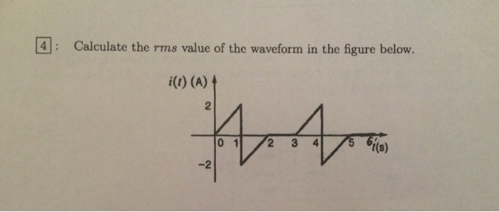 Solved Calculate the rms value of the waveform in the figure | Chegg.com