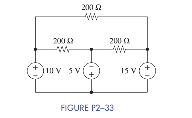 Solved In Figure P2−33: (a) Assign a voltage and current | Chegg.com