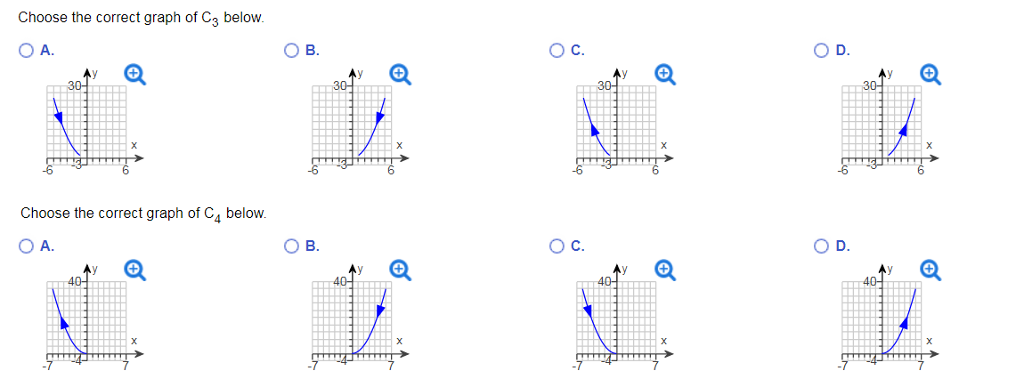 Solved Graph the following parametric equations, indicating | Chegg.com