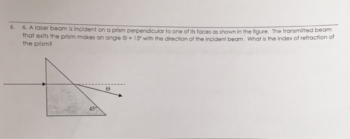 Solved A loser beam is incident on a prism perpendicular to | Chegg.com