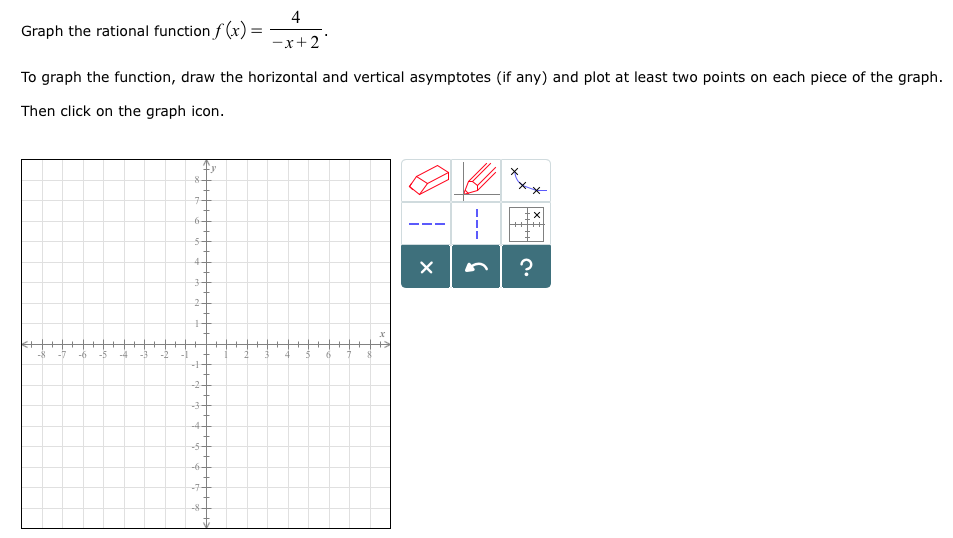 Solved Graph the rational function f(x) = 4/-x + 2. To | Chegg.com