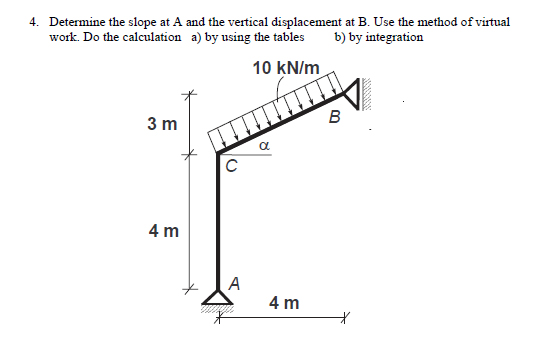 Solved Determine the slope at A and the vertical | Chegg.com