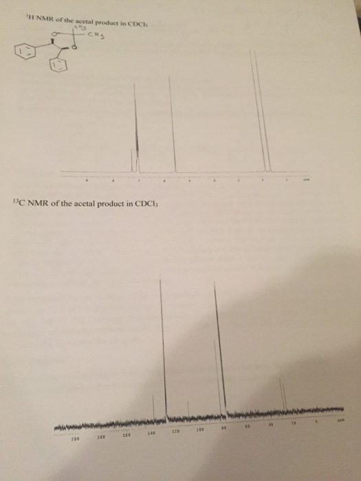 Solved ^1 H NMR of the acetal product in CDCl_3 ^13C NMR of | Chegg.com