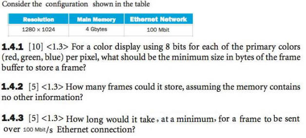 Solved For a color display using 8 bits for each of the | Chegg.com