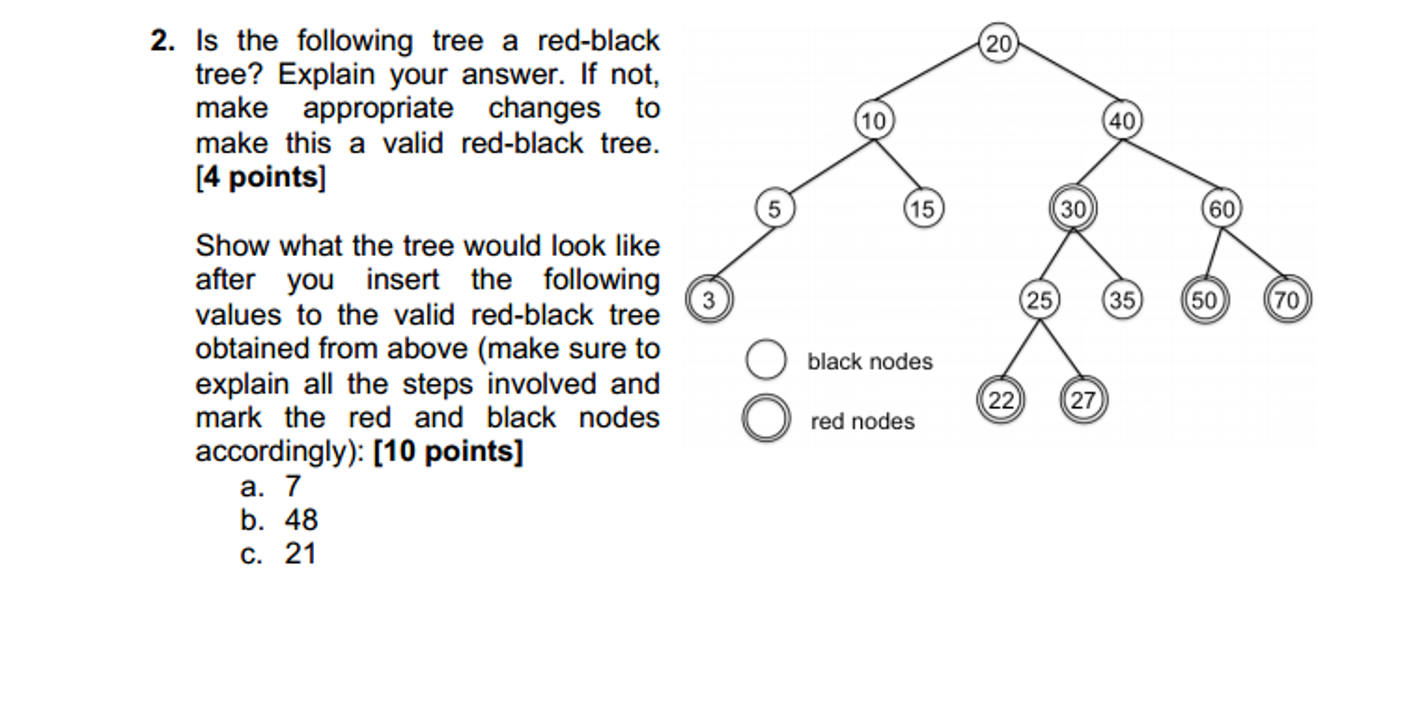 Is the following tree a red-black tree? Explain your | Chegg.com