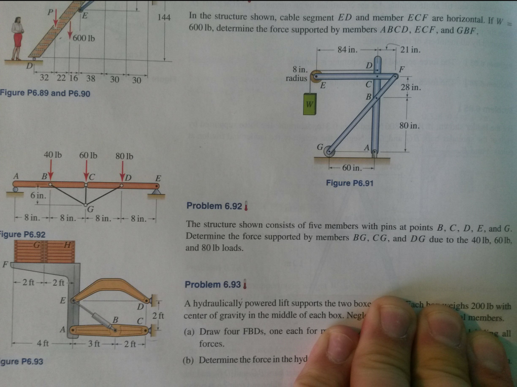 I could use a hand with problem 6.92. The text is | Chegg.com