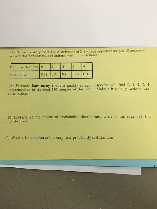 Solved The empirical probability distribution of X, the # of | Chegg.com