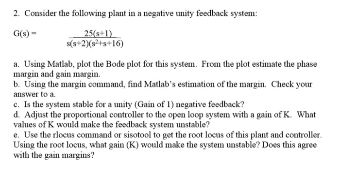 Solved Consider the following plant in a negative unity | Chegg.com