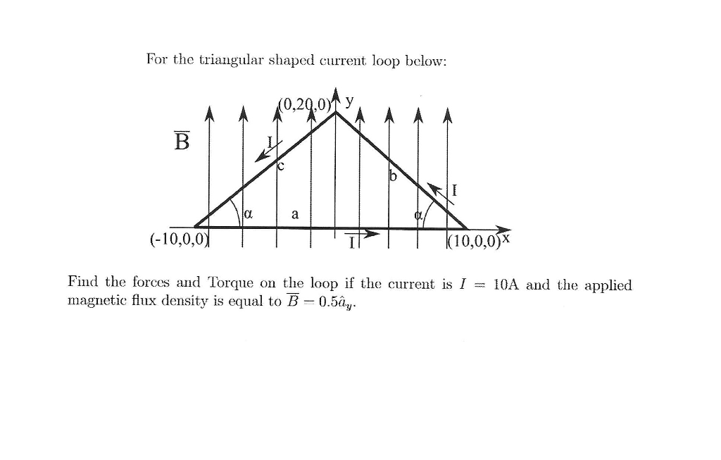 Solved For the triangular shaped current loop blow: 0,20,on | Chegg.com