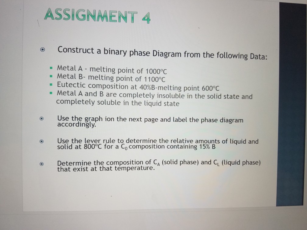 ASSIGNMENT 4 o Construct a binary phase Diagram from | Chegg.com
