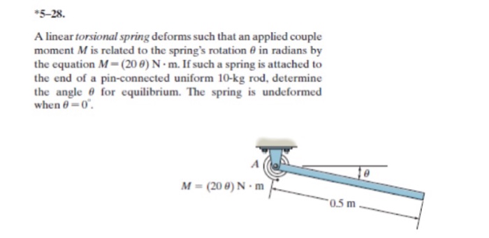 Solved A linear torsional spring deforms such that an | Chegg.com