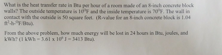 Solved What is the heat transfer rate in Btu per hour of a | Chegg.com