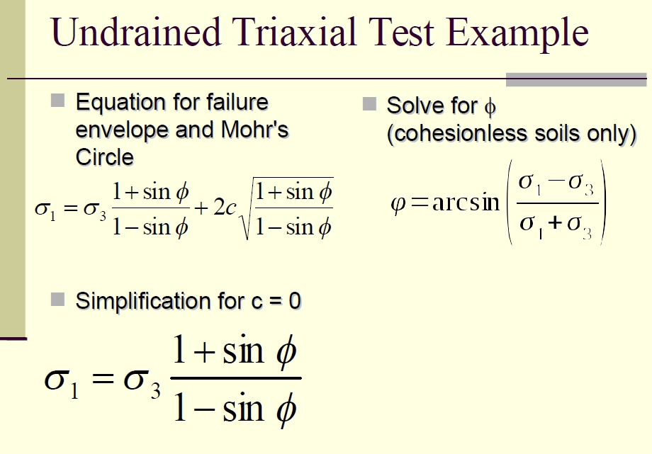 Solved 8. In the undrained triaxial test example shown in | Chegg.com