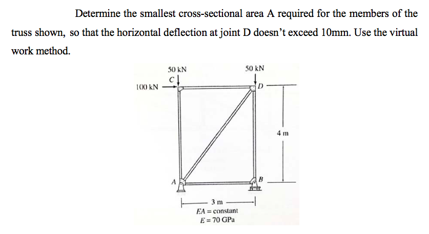 Solved Determine the smallest cross-sectional area A | Chegg.com