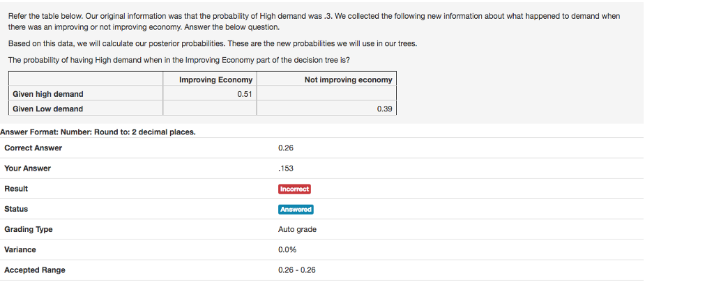 Solved Refer the table below. Our original information was | Chegg.com