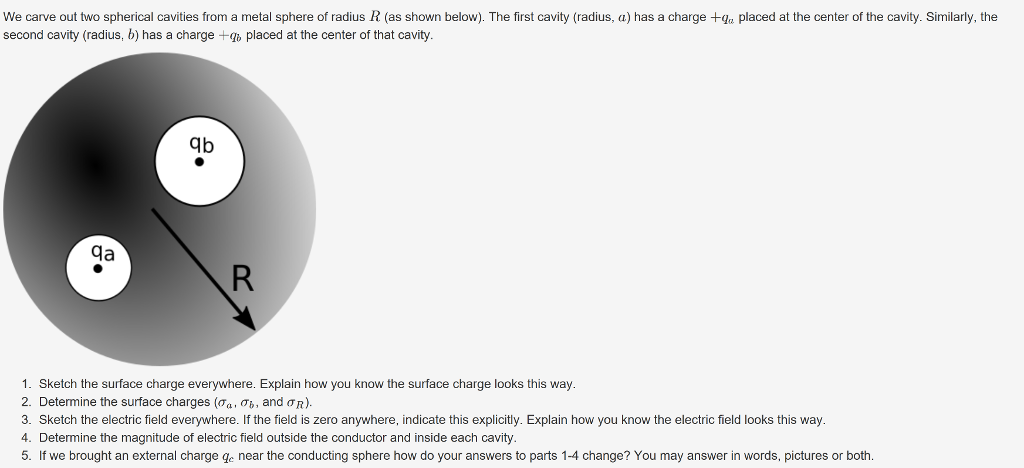 Solved We carve out two spherical cavities from a metal | Chegg.com