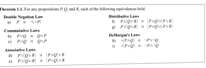 Solved For any propositions P, Q, and R, each of the | Chegg.com
