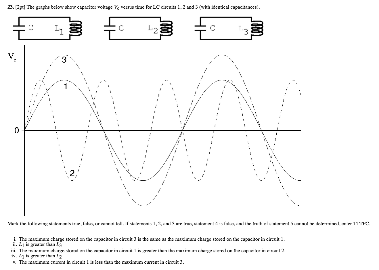 Solved 23. The graphs below show capacitor voltage Vc versus | Chegg.com