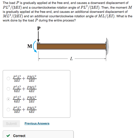 Solved The load P is gradually applied at the free end, and | Chegg.com