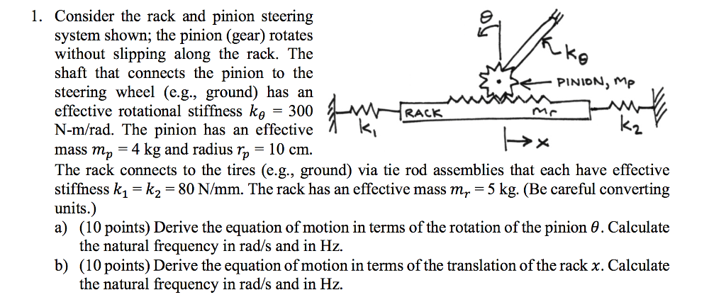 Solved Consider the rack and pinion steering system | Chegg.com