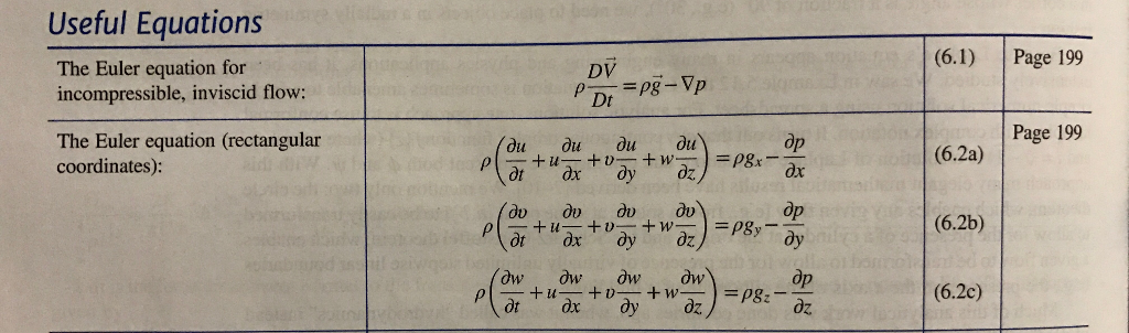 Solved PLEASE use the Eulers equations for the picture to | Chegg.com