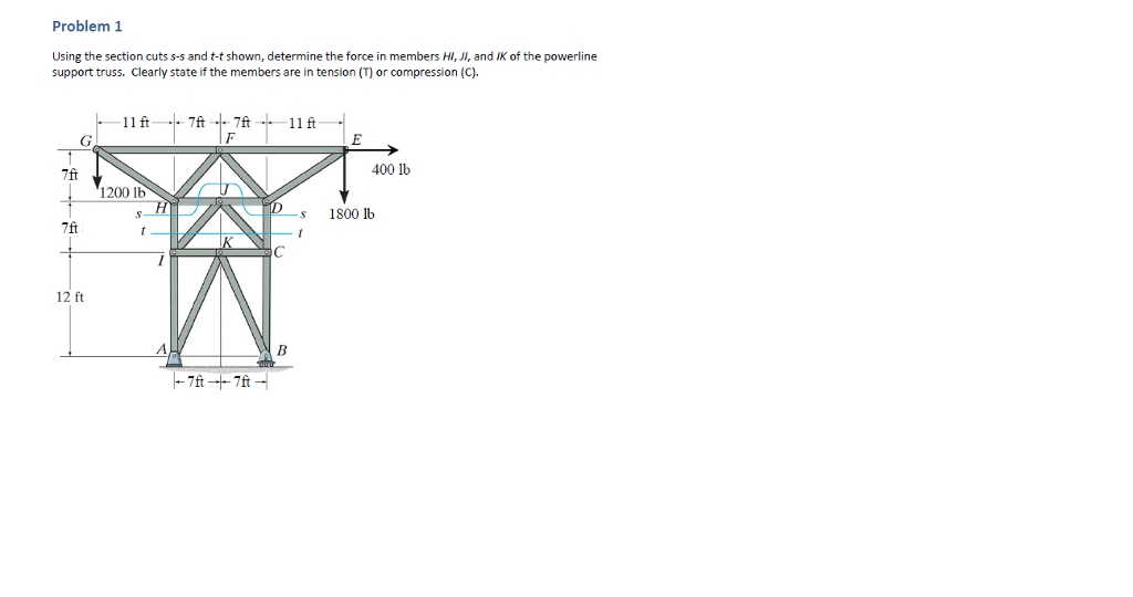 Solved Using the section cuts s-s and t-t shown, determine | Chegg.com