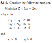 (a) Start by converting the minimization problem to | Chegg.com