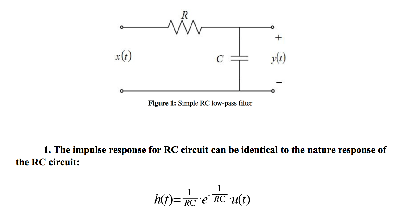 Solved Referring to your impulse response, explain whether | Chegg.com