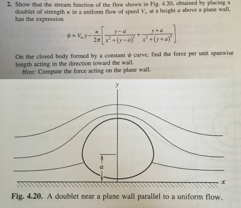 Solved 2. Show that the stream function of the flow shown in | Chegg.com