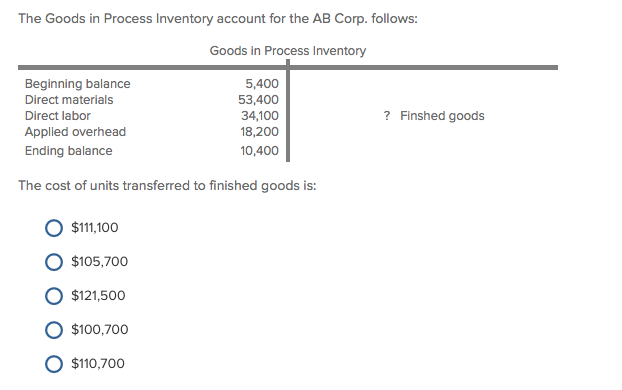 Solved The Goods in Process Inventory account for the AB | Chegg.com