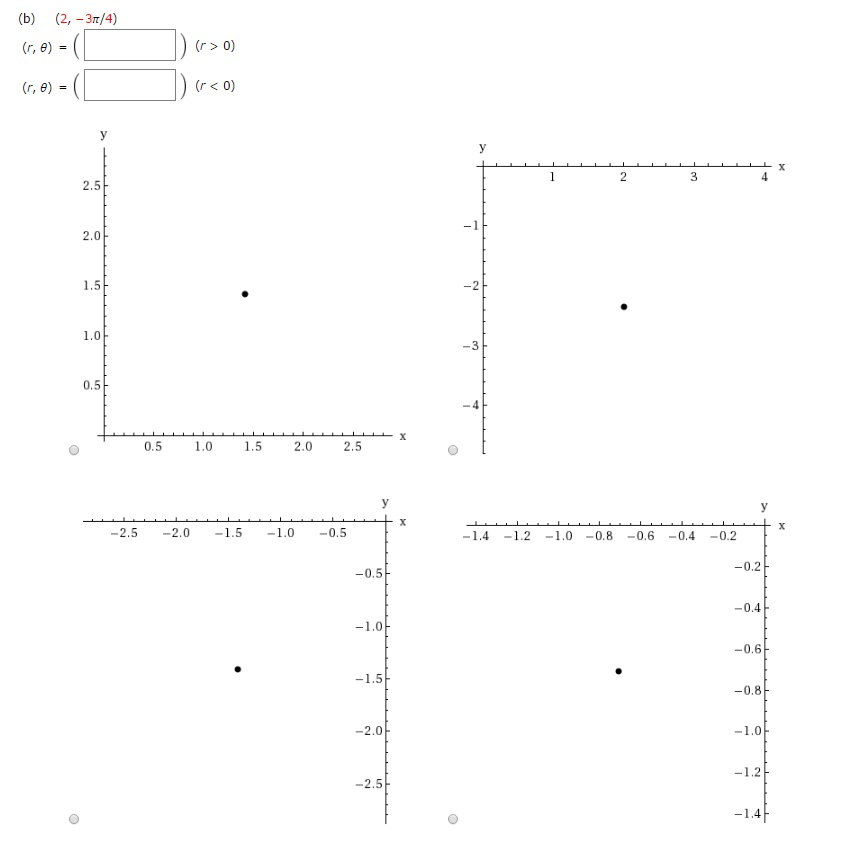 Solved Find two other pairs of polar coordinates of the | Chegg.com