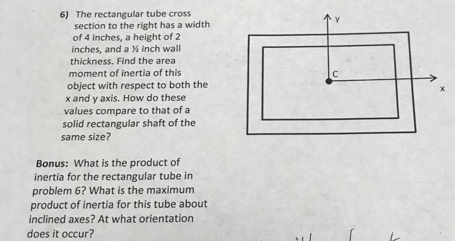 Solved The rectangular tube cross section to the right has a | Chegg.com