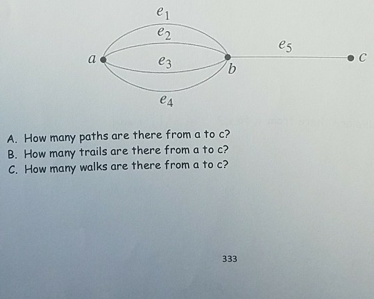 Solved 2 e4 A. How many paths are there from a to c? B. How | Chegg.com
