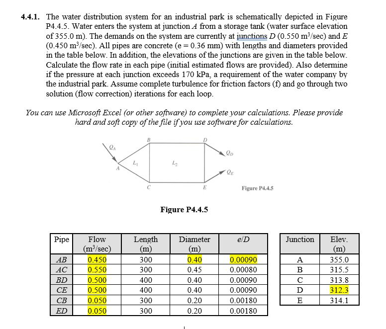Solved 4.4.1. The water distribution system for an | Chegg.com