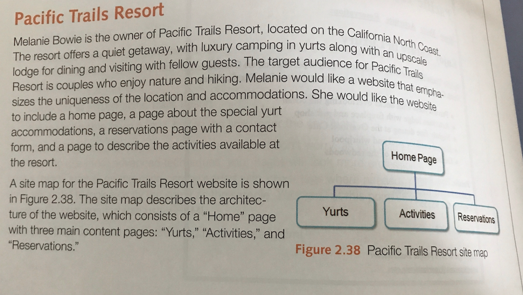 Solved Please just do tasks 1 through 5. I uploaded the | Chegg.com