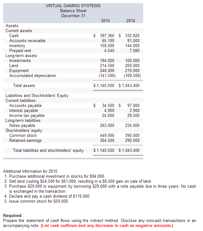 Solved Problem 11-48 Prepare a statement of cash flows | Chegg.com Solved Problem 11-48 Prepare a statement of cash flows | Chegg.com