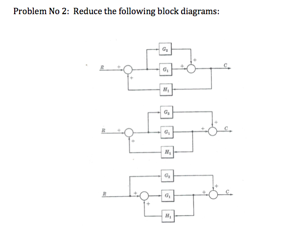 Solved Reduce the following block diagrams: | Chegg.com