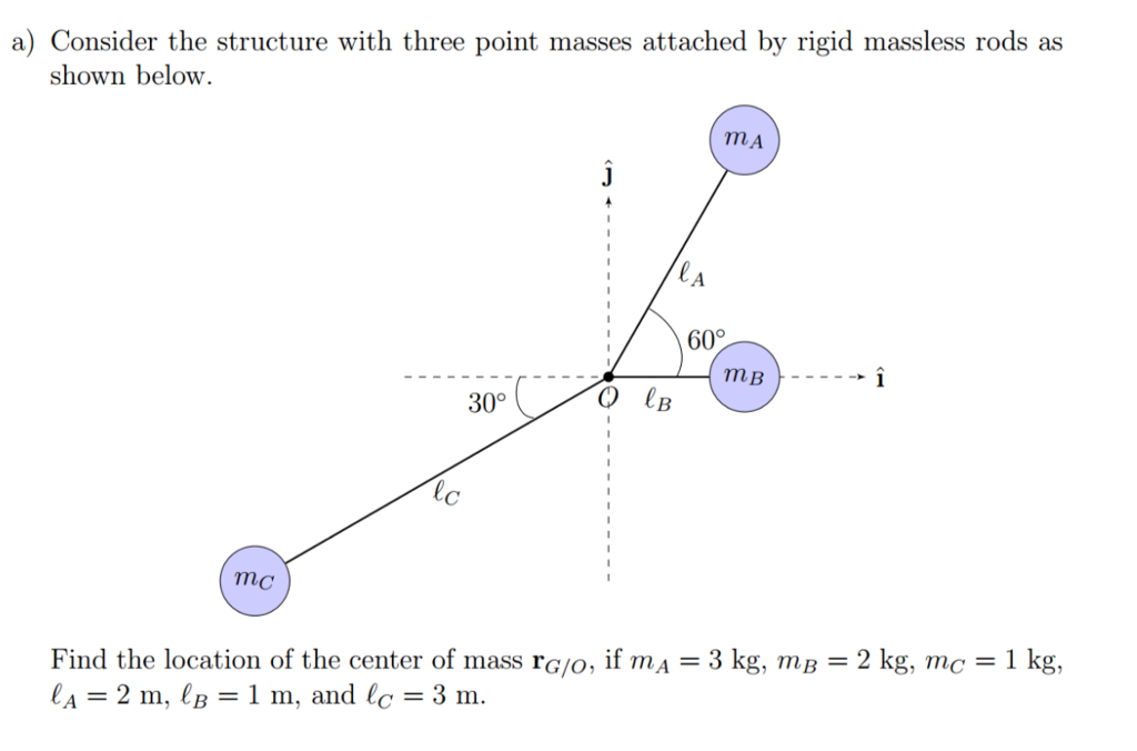 Solved Consider the structure with three point masses | Chegg.com